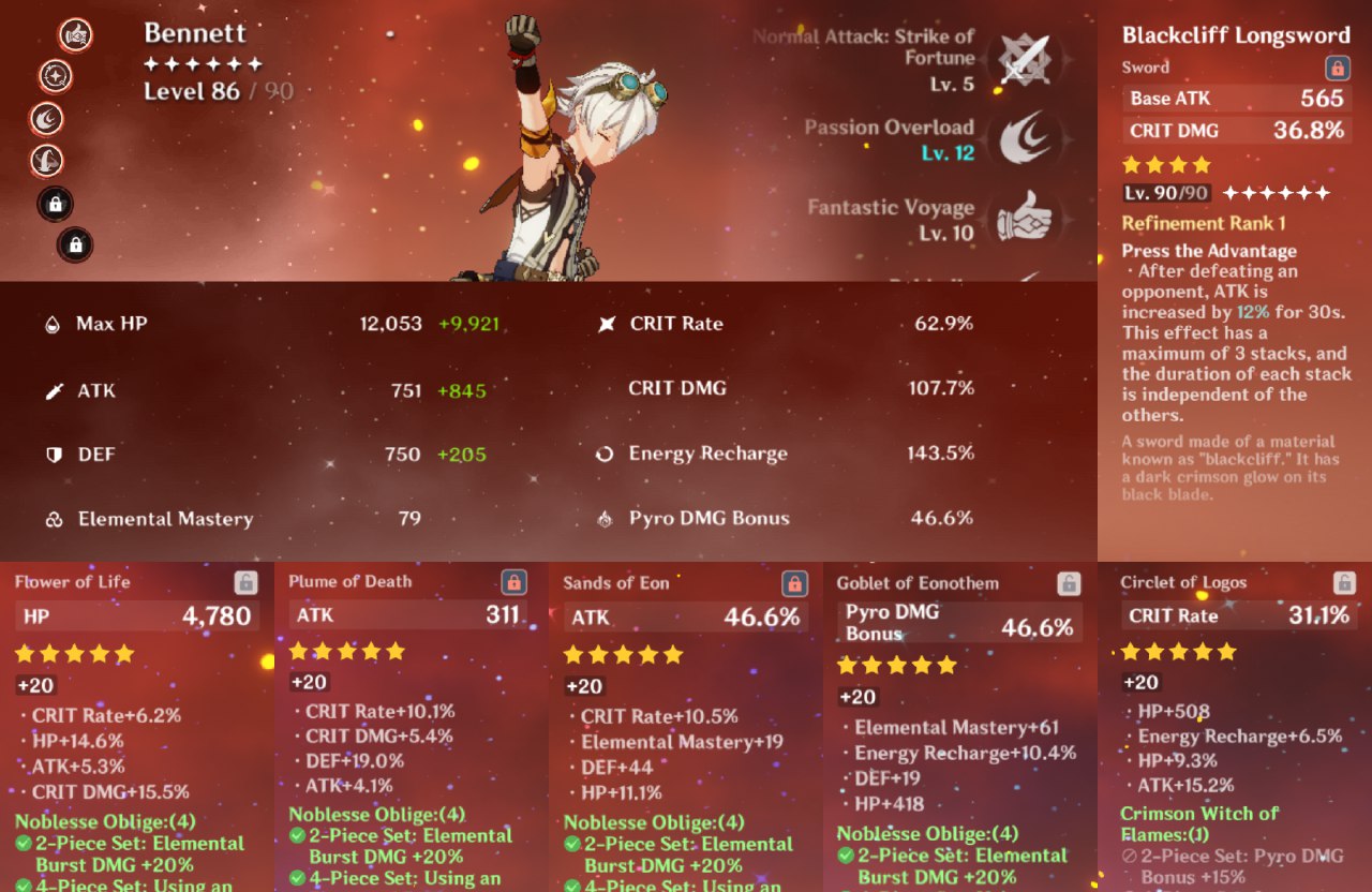 Reverse-Melt Team Genshin Impact | HoYoLAB