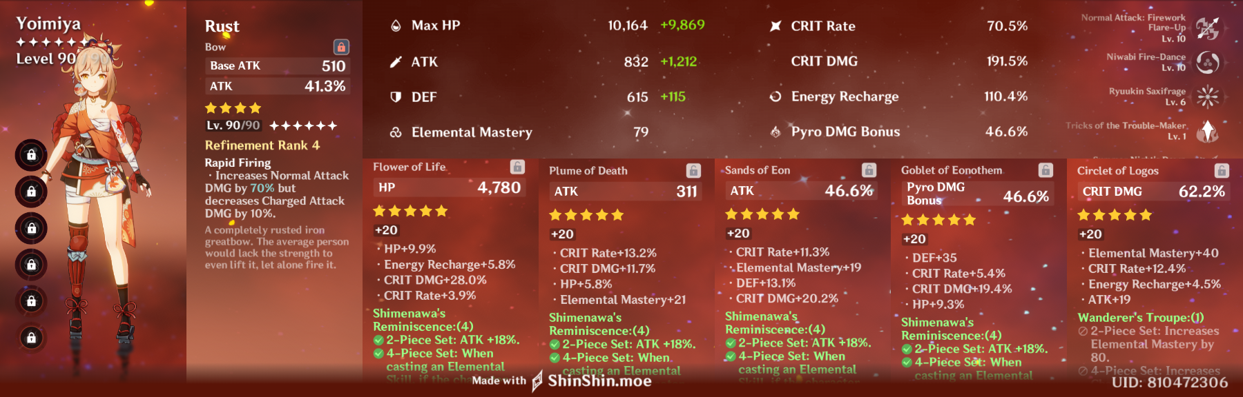 Best (one of) team comp for single target - Yoimiya, Yelan, Fischl ...