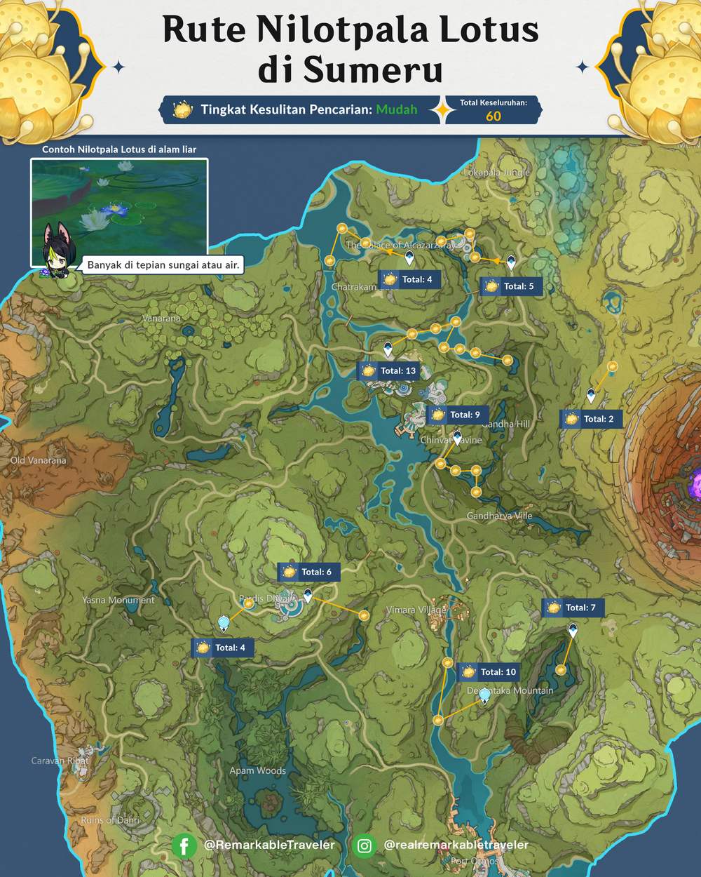 [Guide] Rute Singkat Untuk Mendapatkan Nilotpala Lotus, Kalpalata Lotus ...