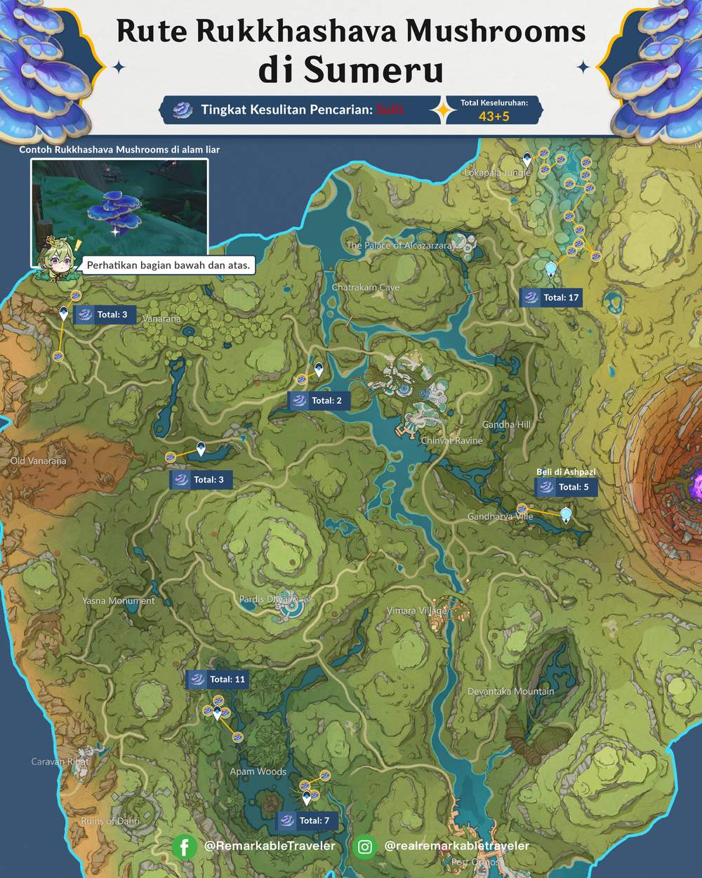 [Guide] Rute Singkat Untuk Mendapatkan Nilotpala Lotus, Kalpalata Lotus ...