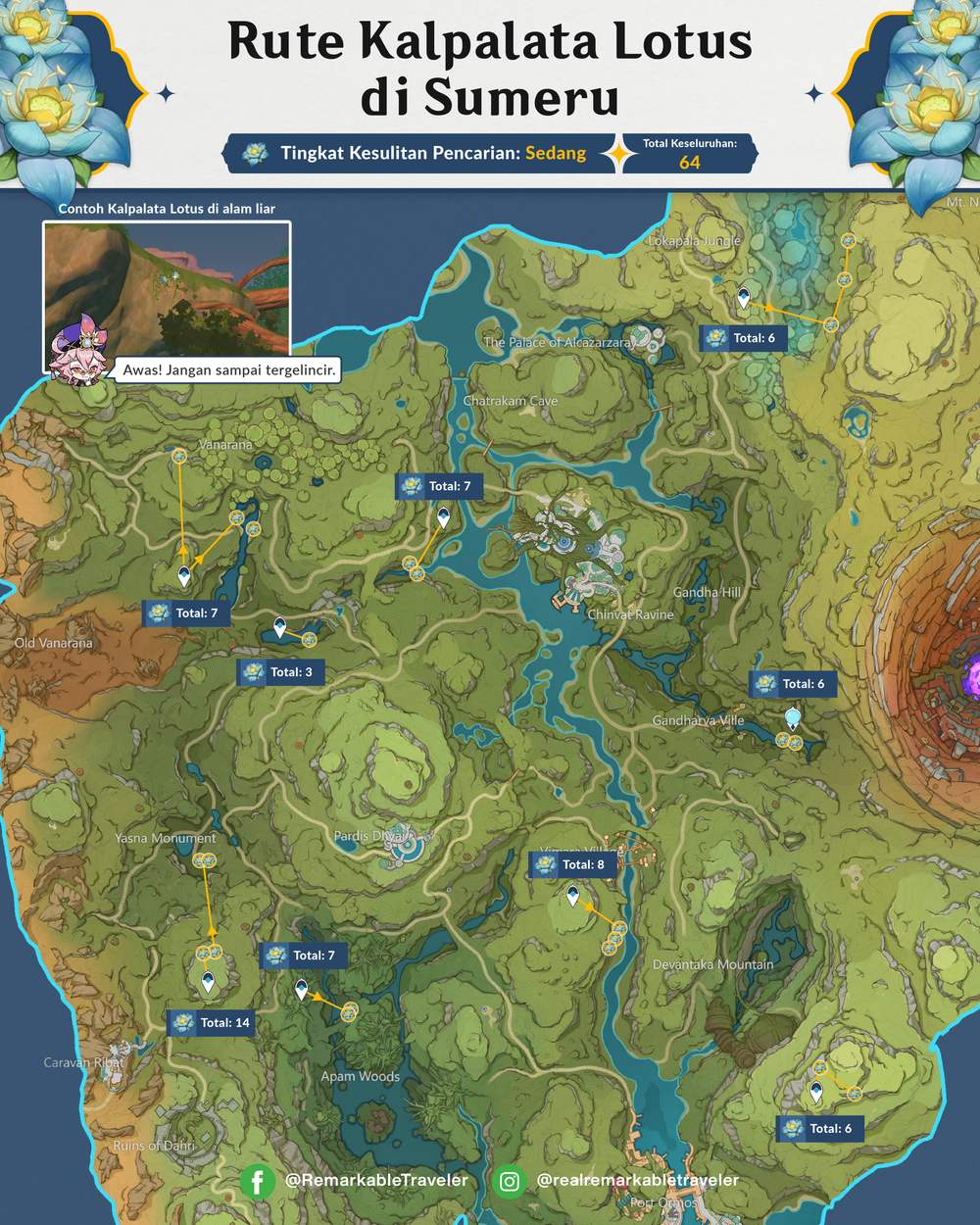 [Guide] Rute Singkat Untuk Mendapatkan Nilotpala Lotus, Kalpalata Lotus ...