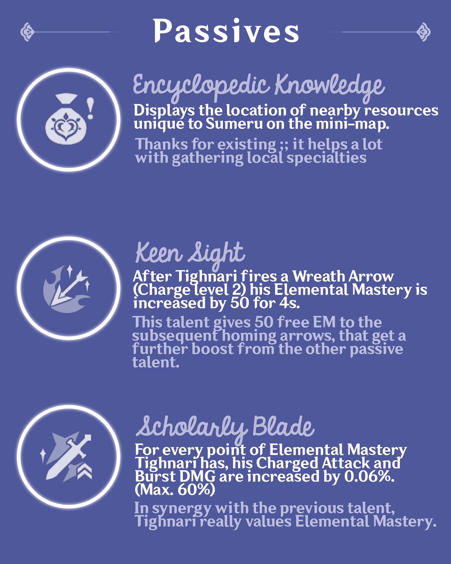 [3.0. Guide] Tighnari Build 🌿 (Dendro On-Field DPS) | Genshin Impact ...