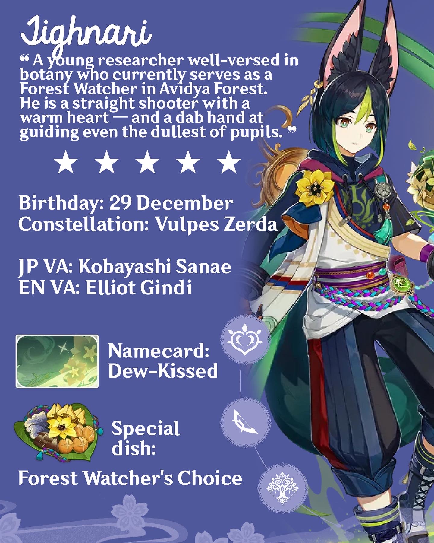 [3.0. Guide] Tighnari Build 🌿 (Dendro On-Field DPS) | Genshin Impact ...