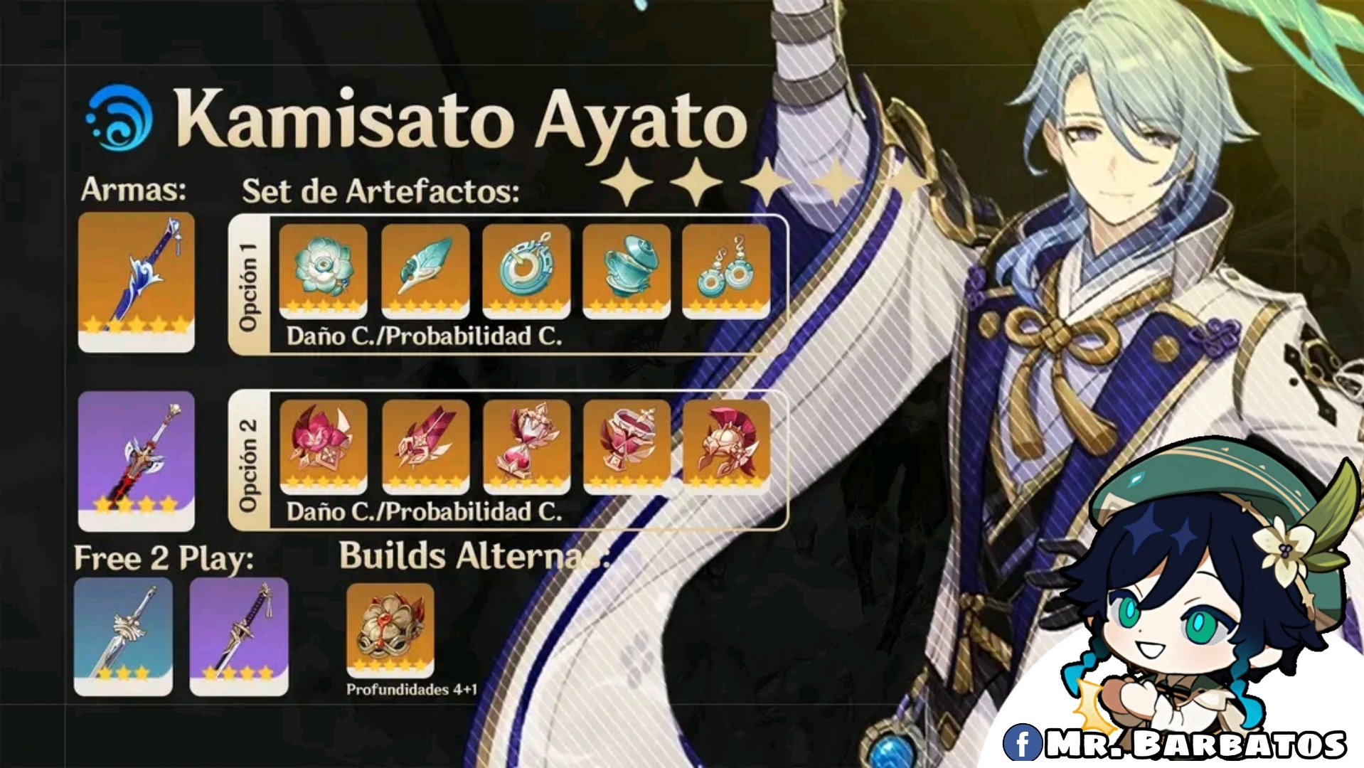 Build o guía para Kamisato Ayato en español Genshin Impact | HoYoLAB