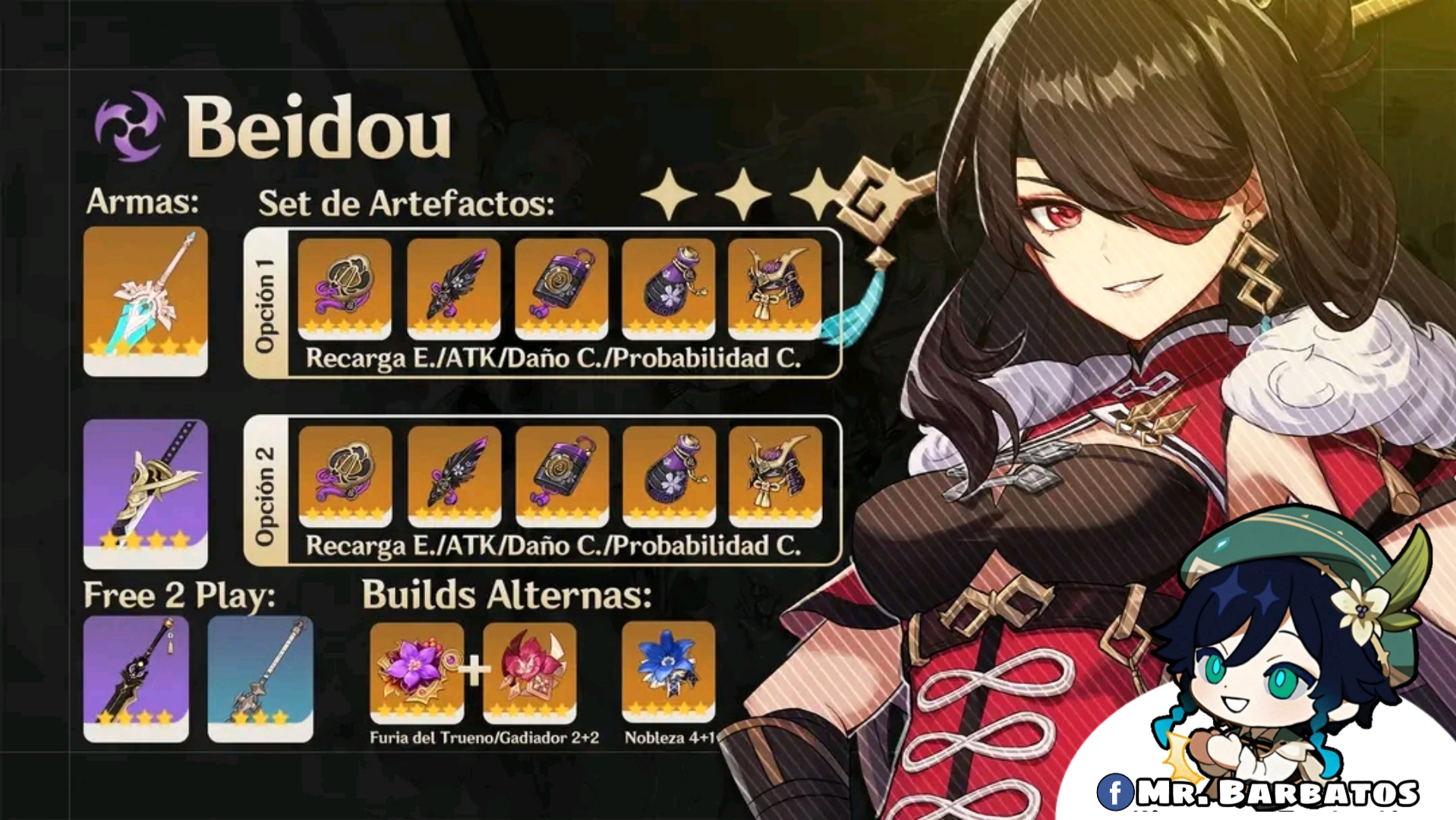 Build o guía para Beidou en español Genshin Impact | HoYoLAB