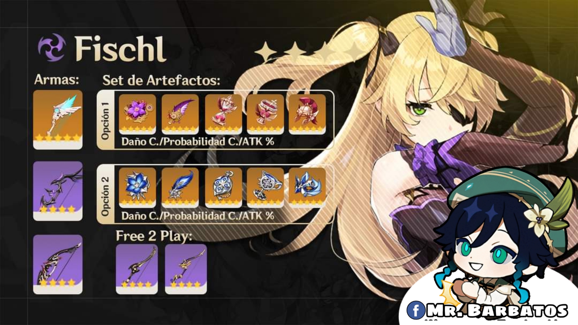 build o guía para Fischl en español Genshin Impact | HoYoLAB