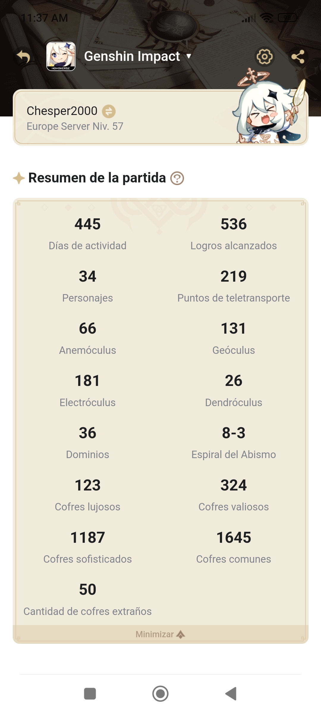 Mis logros 🐱. Genshin Impact | HoYoLAB