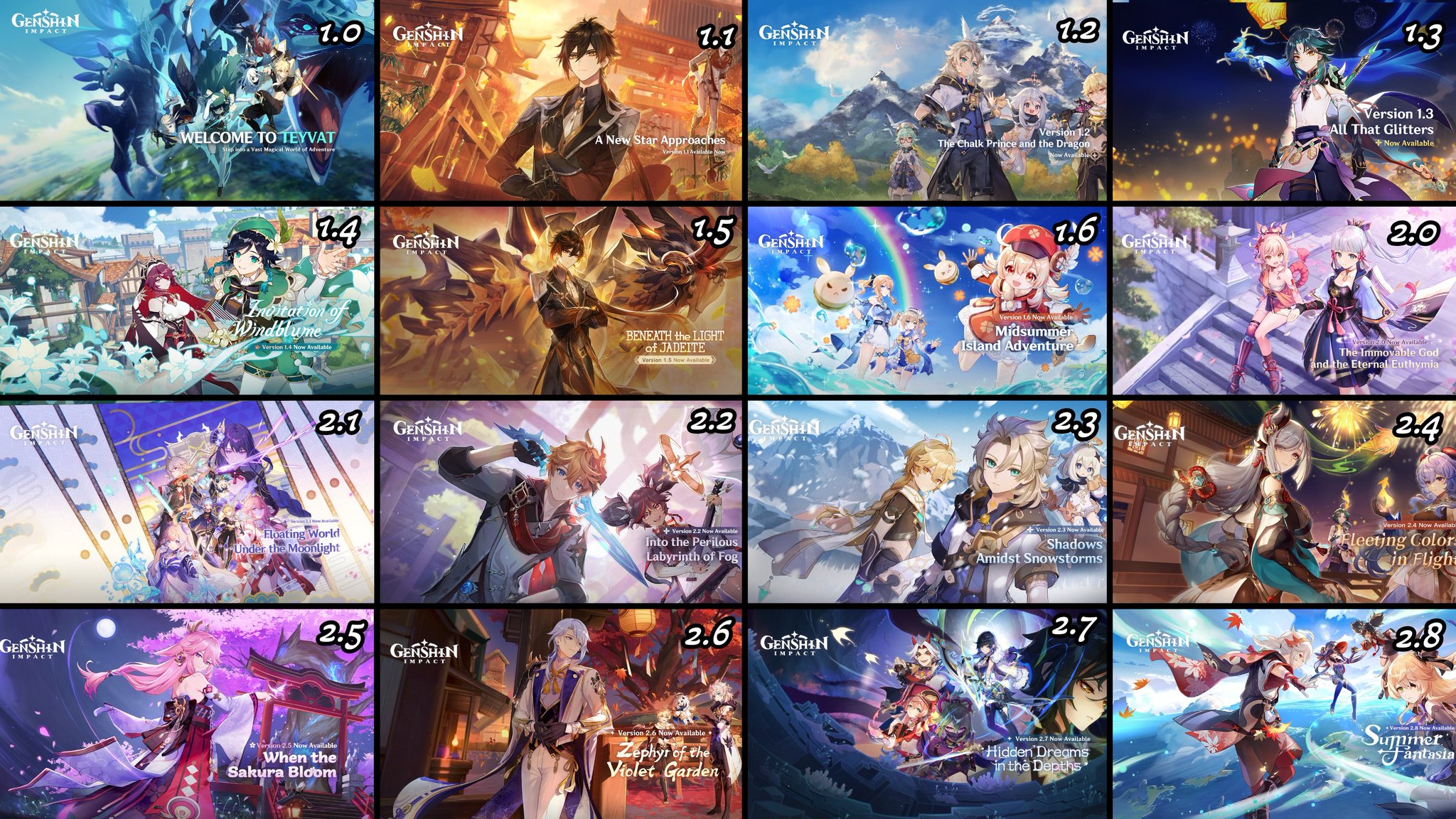 Versiones Genshin Impact Genshin Impact | HoYoLAB