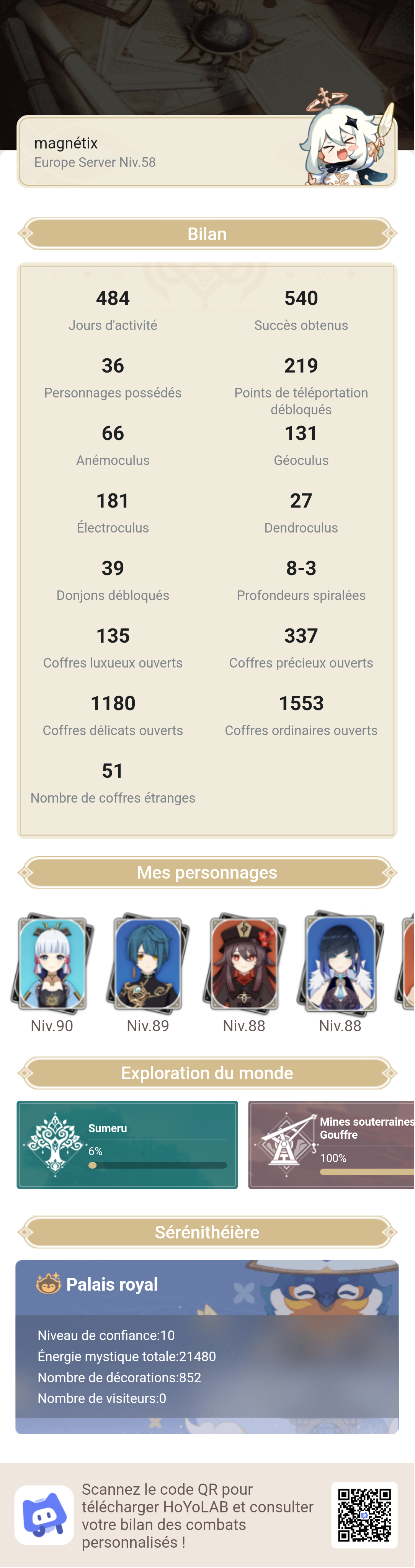 Voici mes exploit !!! Genshin Impact | HoYoLAB