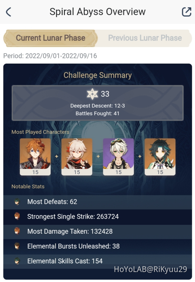 33 Stars Let's Goooo - Another Abyss Challenge Genshin Impact | HoYoLAB