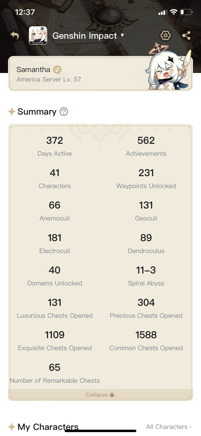 My achievements so far Genshin Impact | HoYoLAB