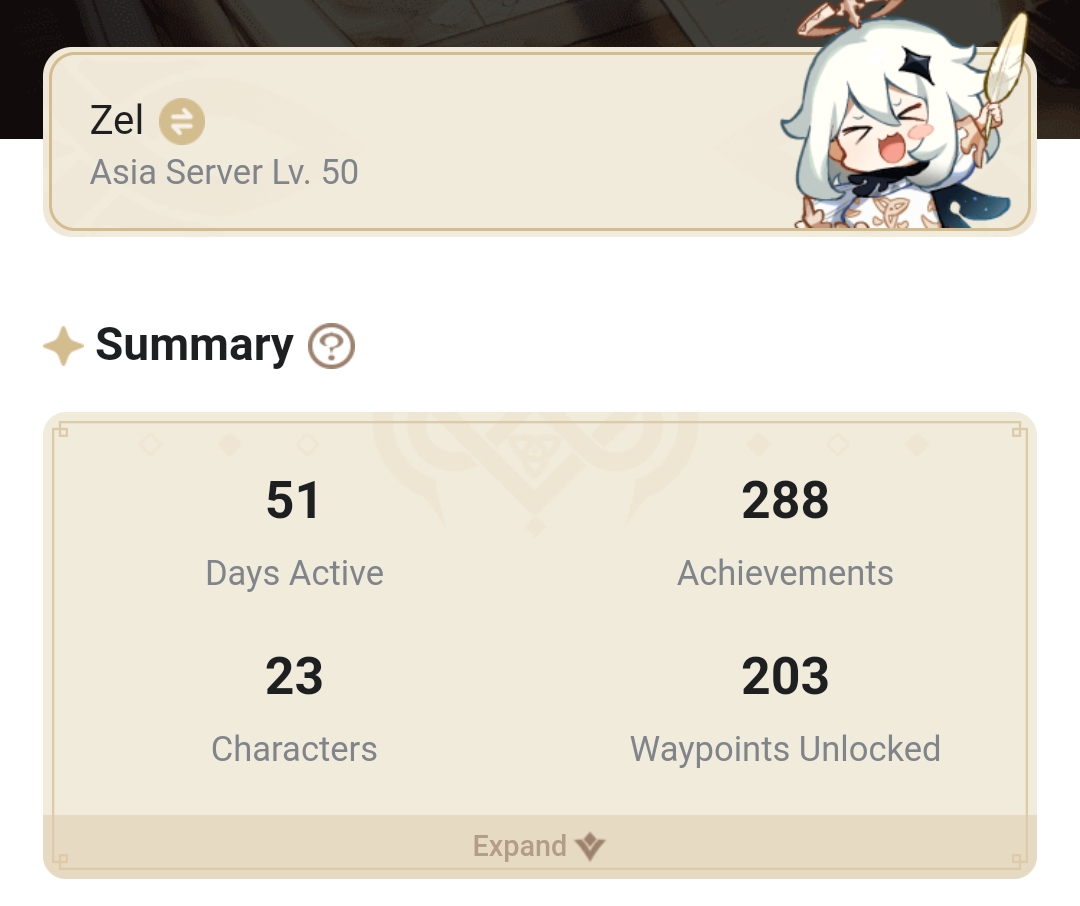 Achivement Genshin Impact | HoYoLAB