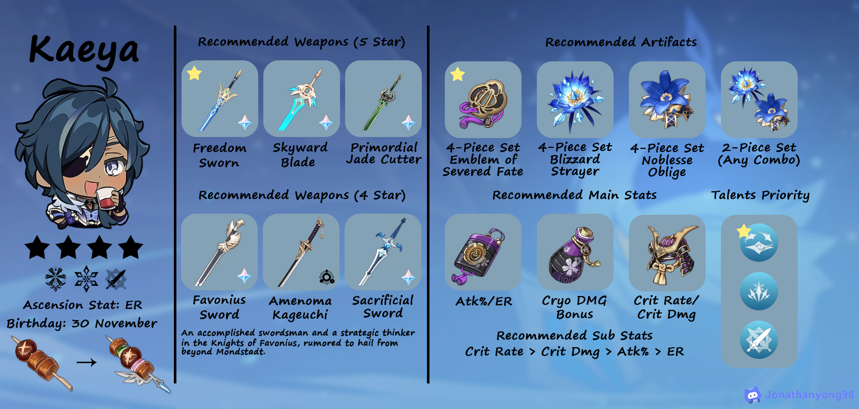 Kaeya Build Guide [1] Genshin Impact | HoYoLAB