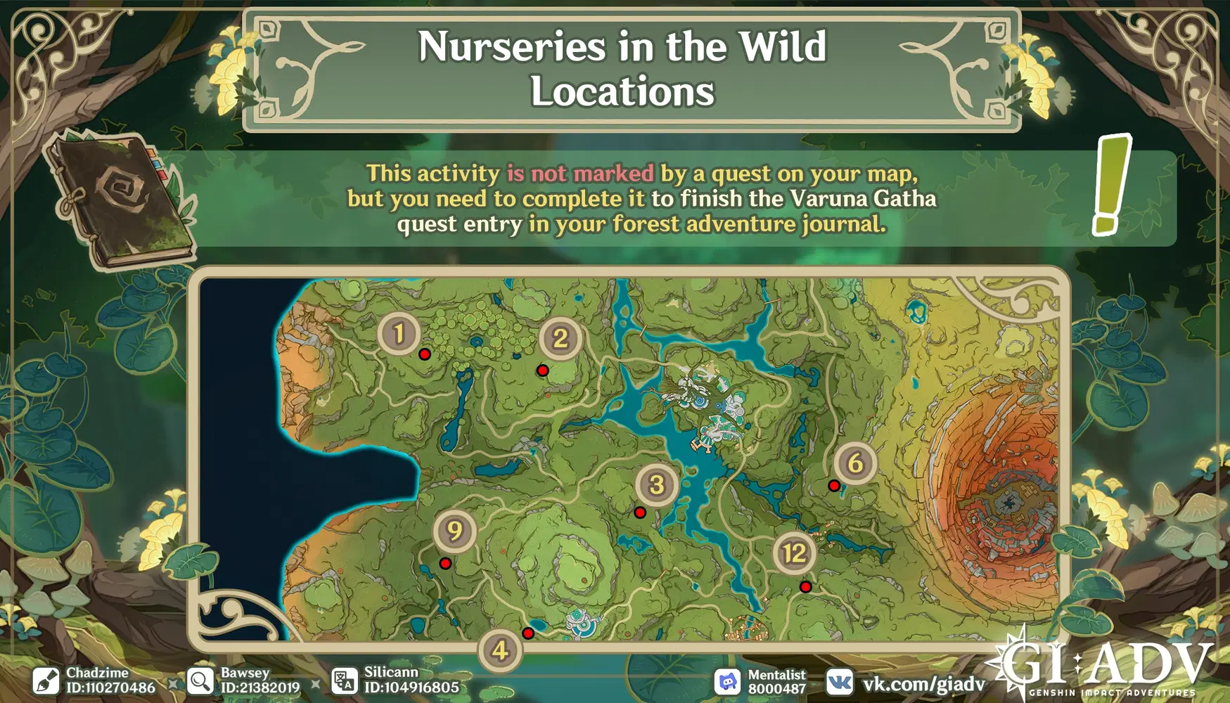 sprouting seedlings quest