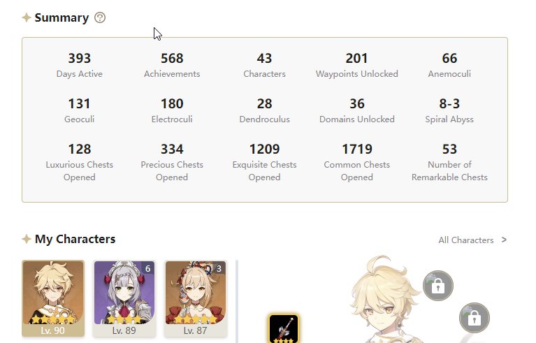 Cheevos. Genshin Impact | HoYoLAB