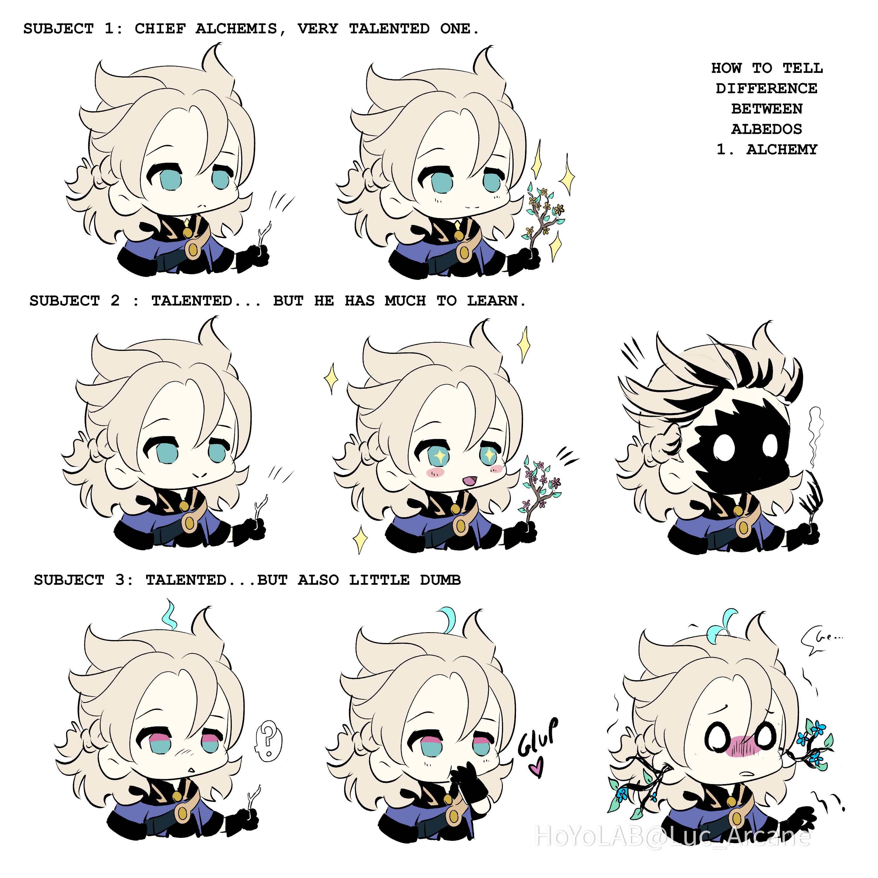 How to tell difference between Albedos... Genshin Impact | HoYoLAB