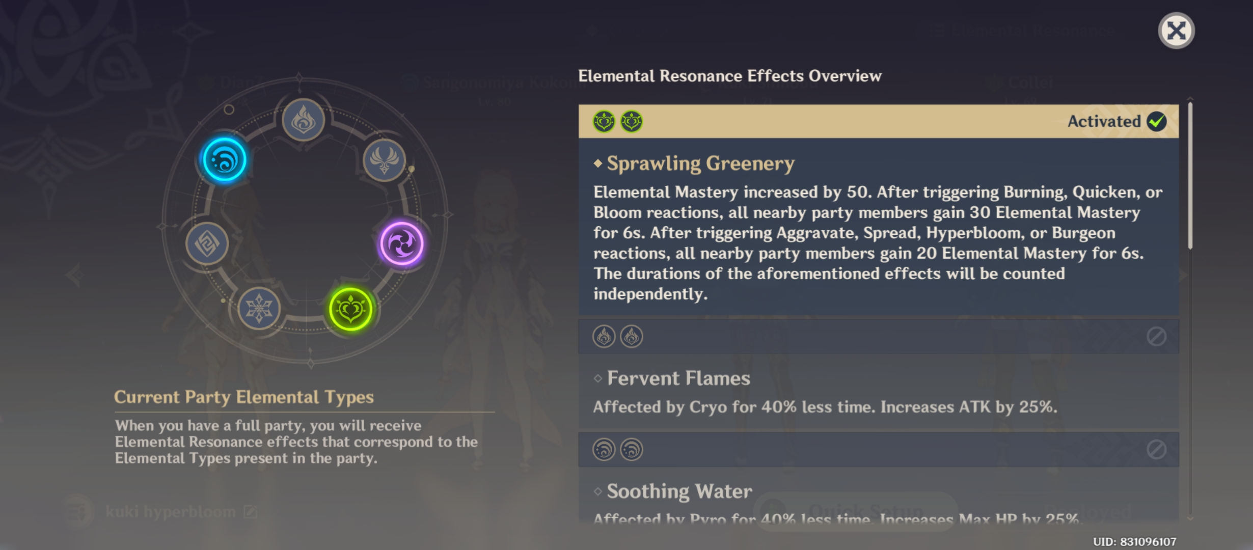 My Kuki Shinobu Hyperbloom team (wip) | Genshin Impact | HoYoLAB