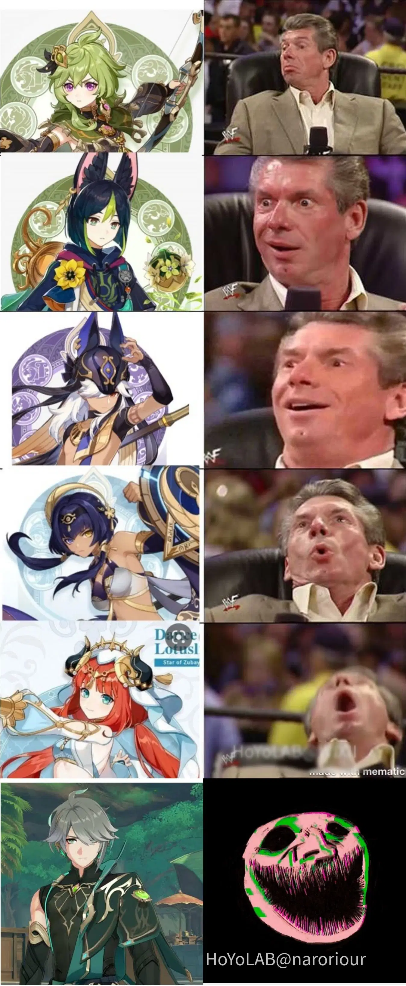 Sumeru characters Genshin Impact | HoYoLAB