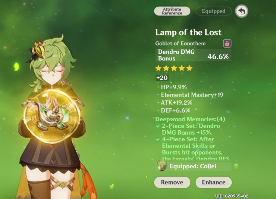 Dendro goblet from dendro set Genshin Impact | HoYoLAB