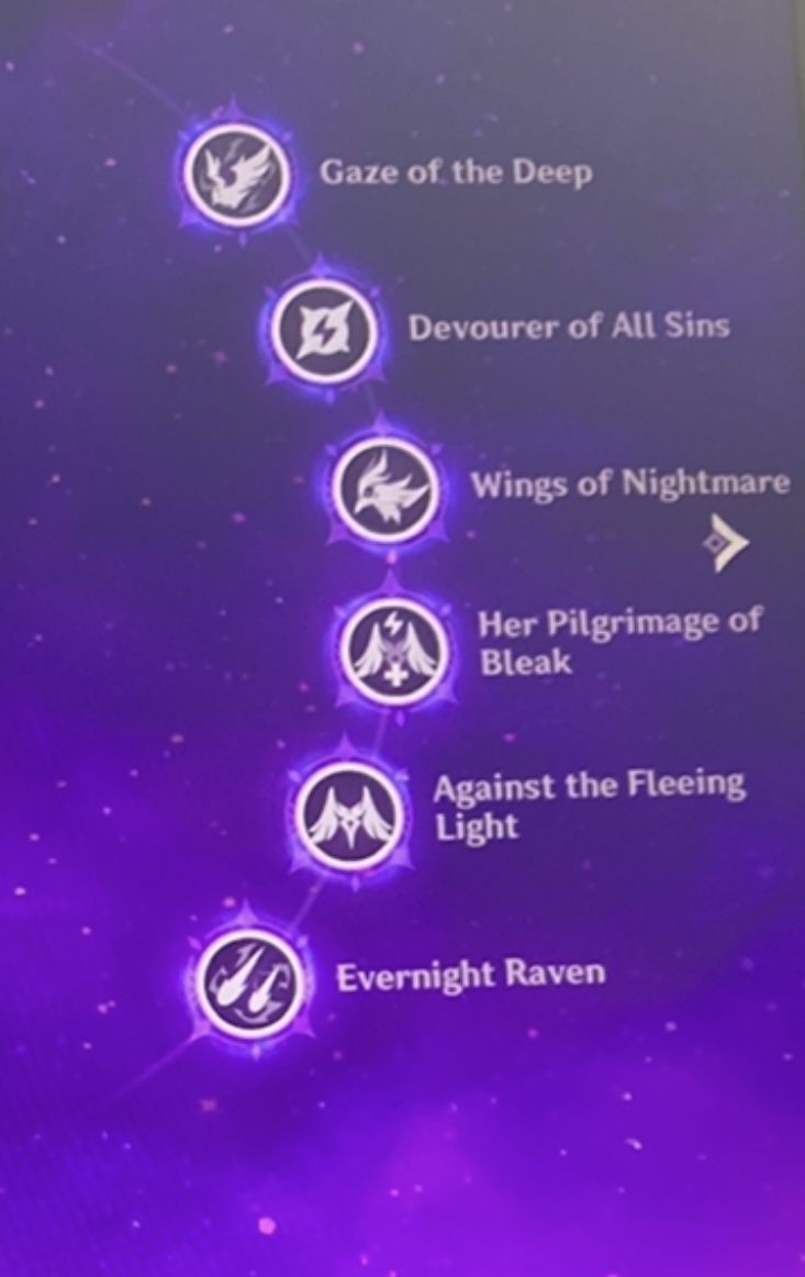 C6 Fischl Genshin Impact | HoYoLAB