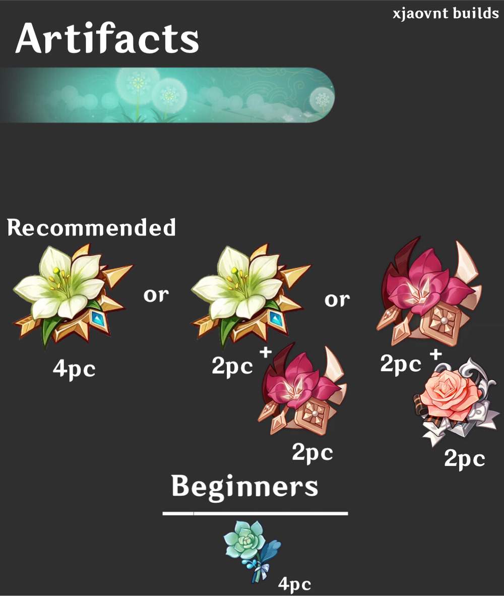 Jean Sub-DPS Build Genshin Impact | HoYoLAB