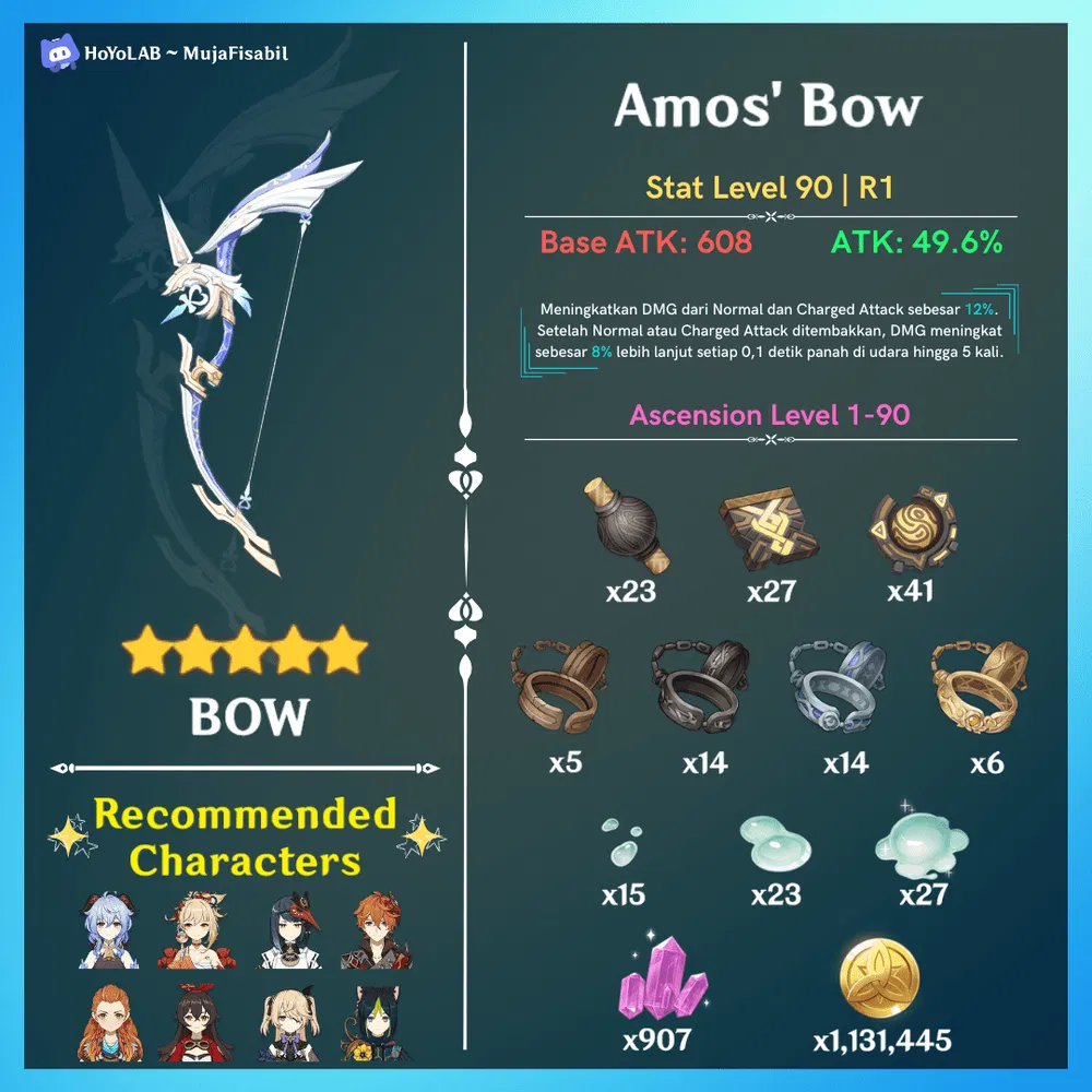 [V3.0 Infographics - Weapon's Banner Phase II] Bahan Ascension ...