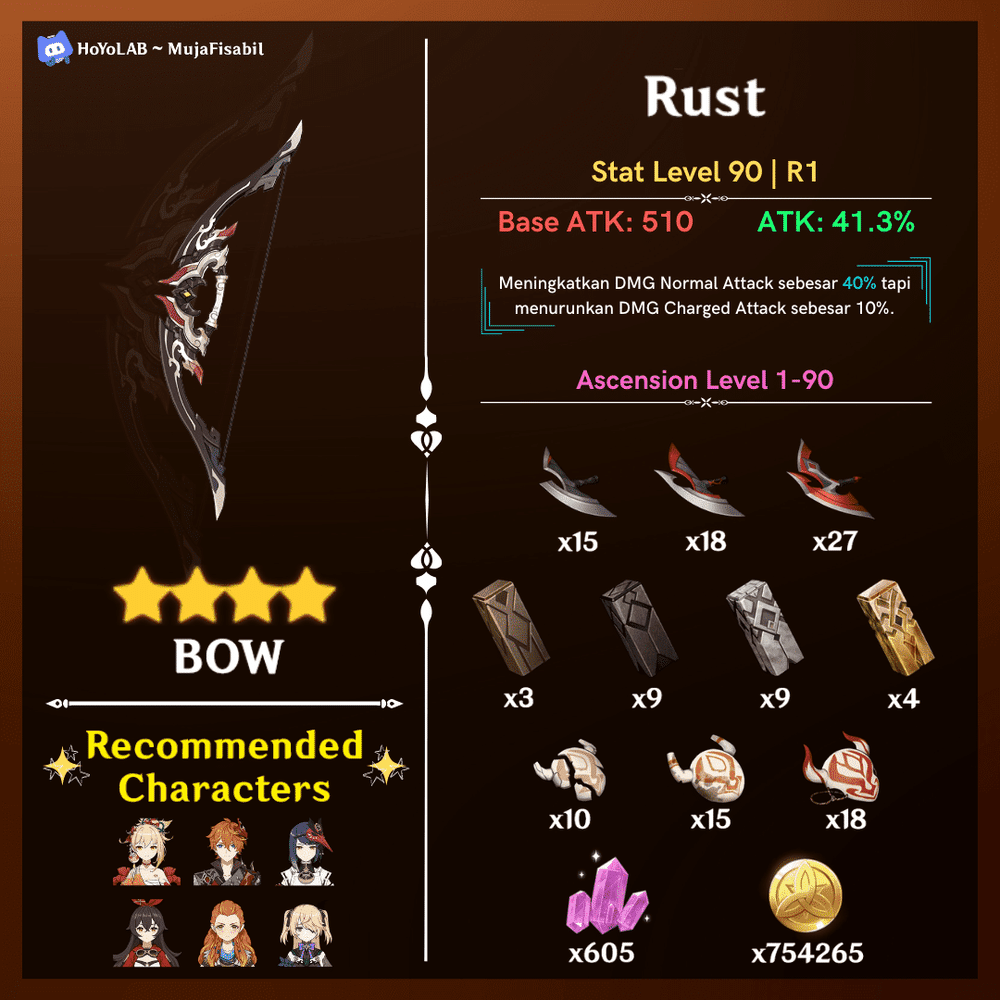 [V3.0 Infographics - Weapon's Banner Phase II] Bahan Ascension ...