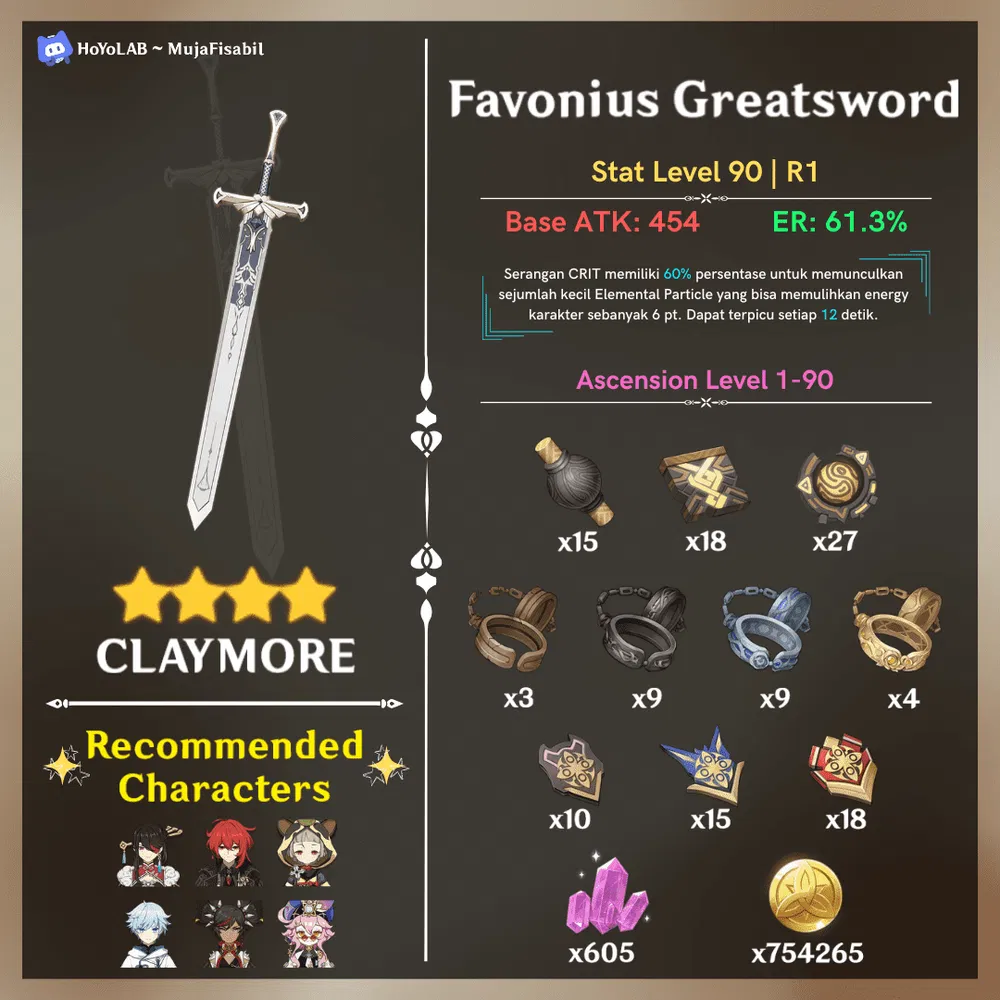 [V3.0 Infographics - Weapon's Banner Phase II] Bahan Ascension & Rekomendasi Senjata ...