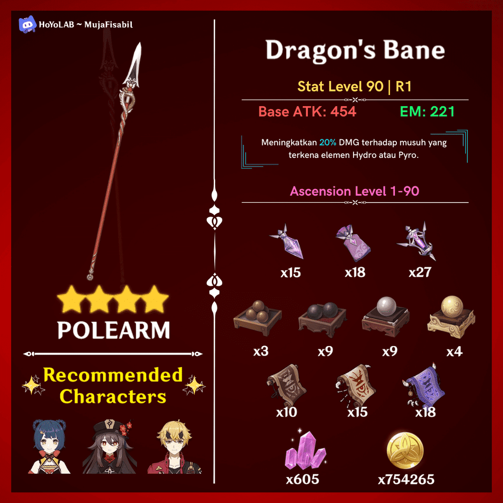 [V3.0 Infographics - Weapon's Banner Phase II] Bahan Ascension ...