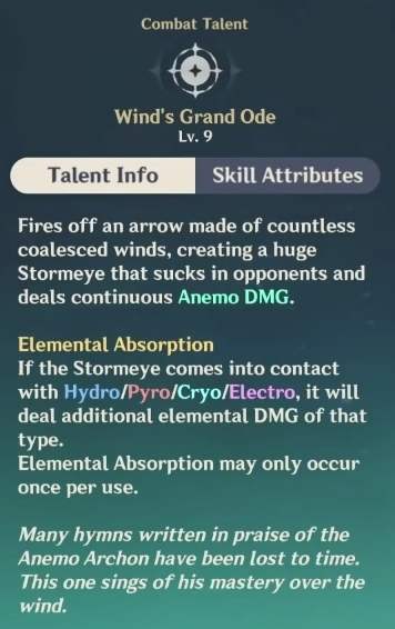 What Venti's Ult is based on (continuation of the theory debunking post ...