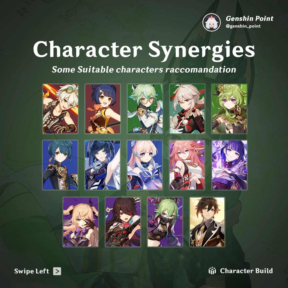 Tighnari - DPS Build Genshin Impact | HoYoLAB