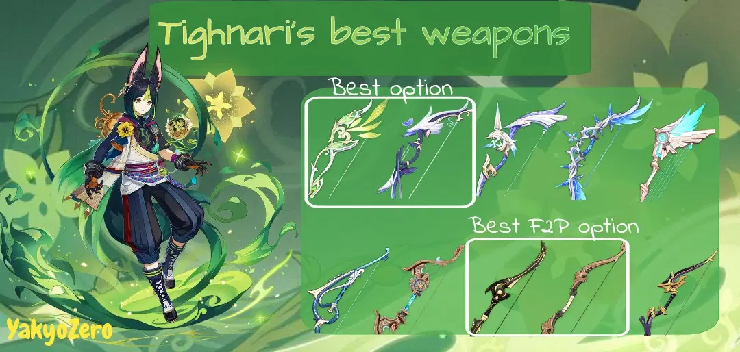 Tighnari best build (artifact, weapon and team) Genshin Impact | HoYoLAB