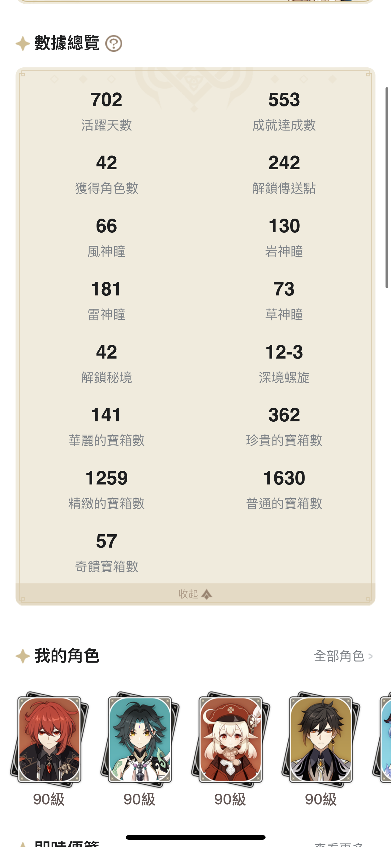 不知不覺就700天 Genshin Impact | HoYoLAB