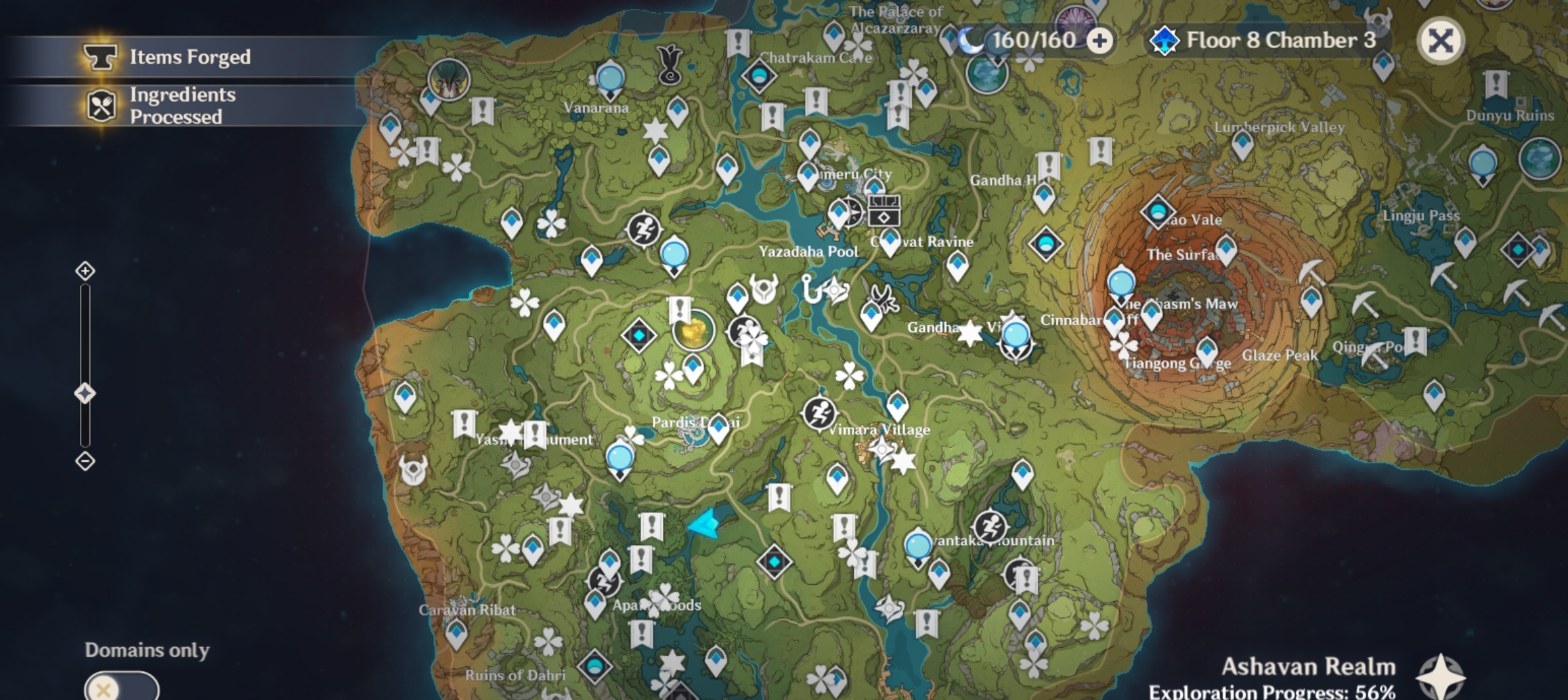 So much to do in Sumeru Genshin Impact | HoYoLAB