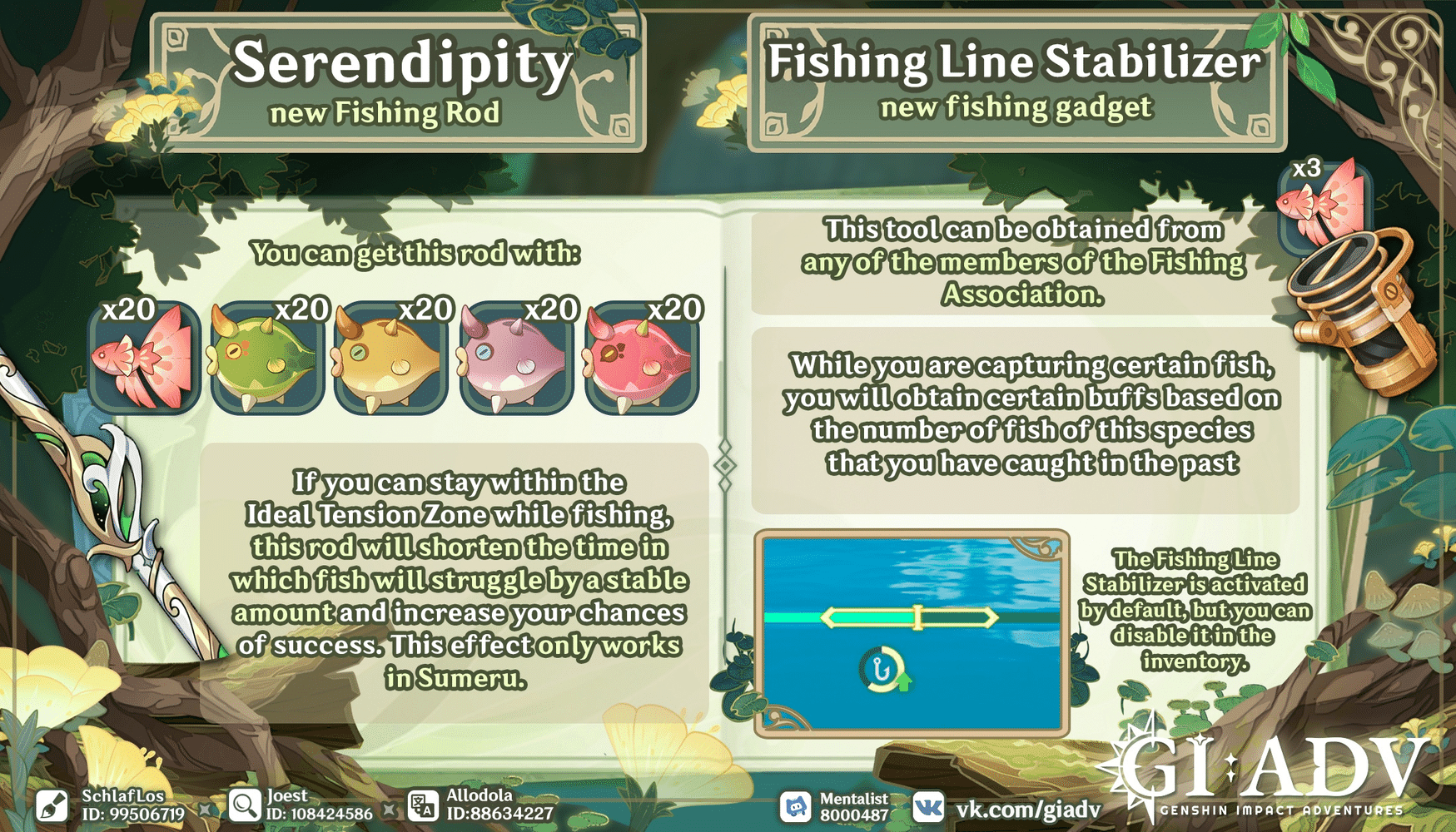 🐬 New items related to fishing in Sumeru! | English version Genshin ...
