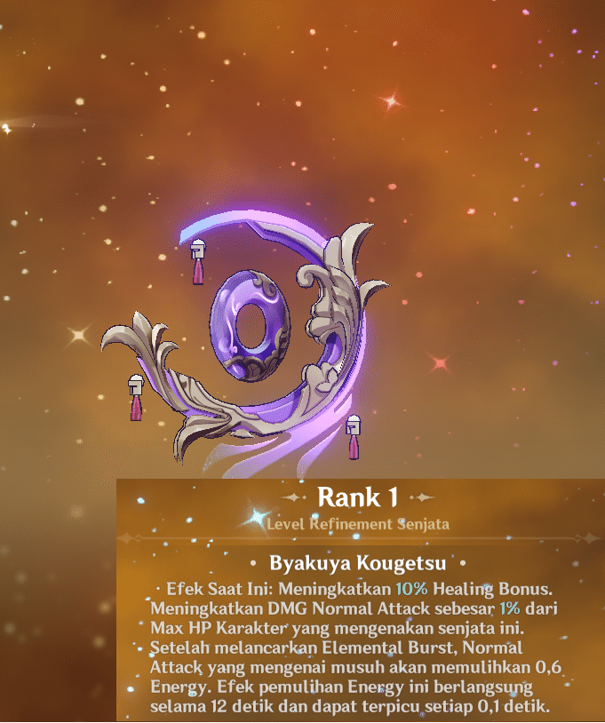 Panduan Karakter Sangonomiya Kokomi: Build - Mekanisme - Team - Dan ...