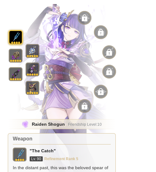 Raiden EI Genshin Impact | HoYoLAB