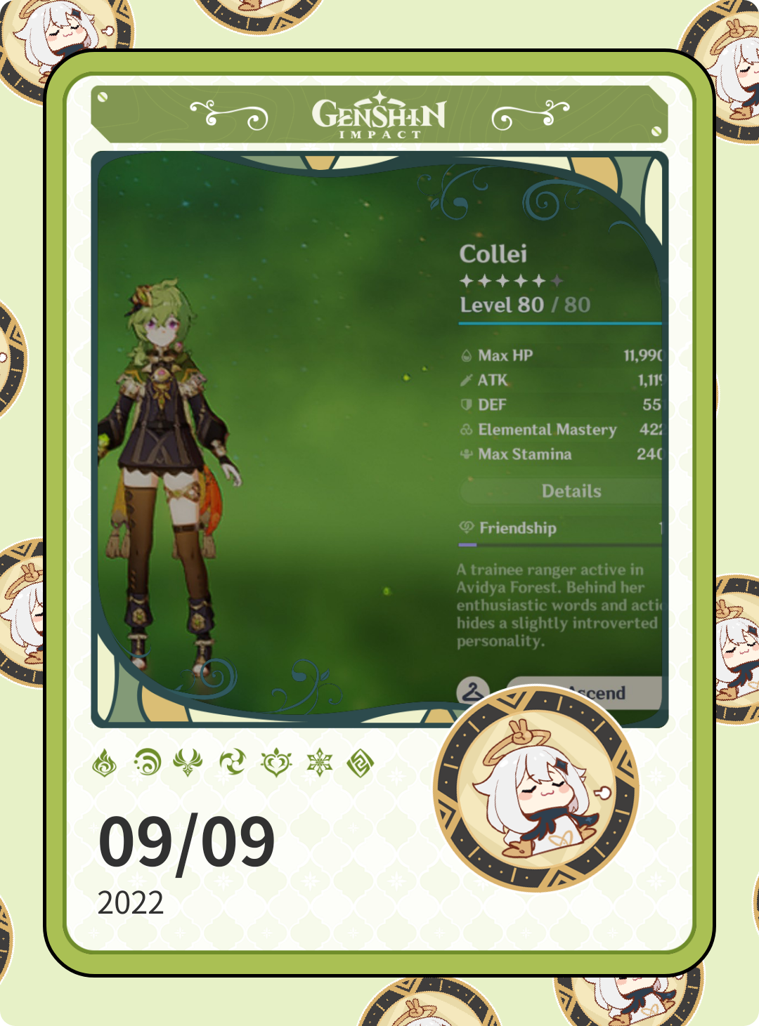 Ascending Collei! [09/09 Diary -# My Character Building Diary] Genshin ...