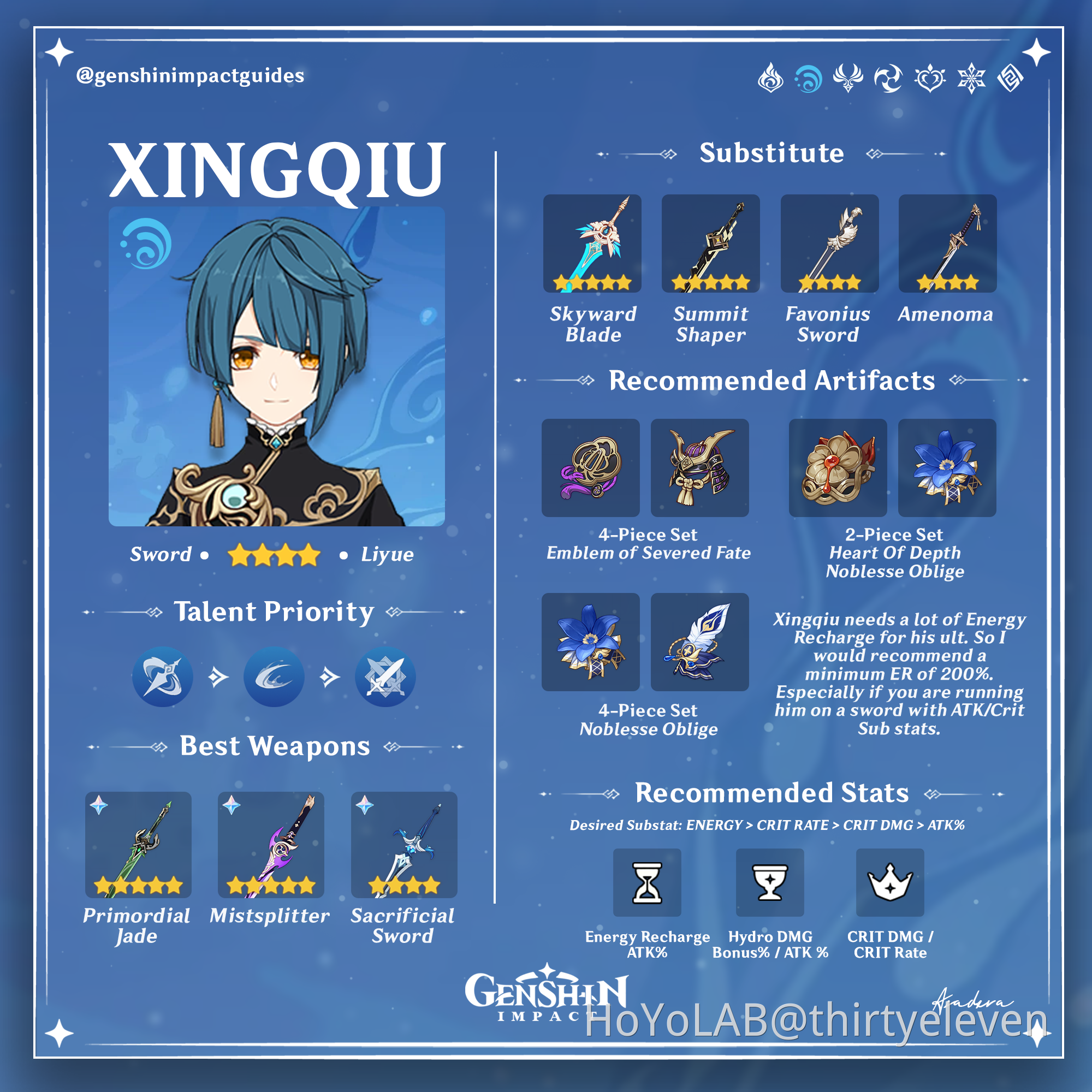 Xingqiu I need u bby ♡♡ Genshin Impact | HoYoLAB