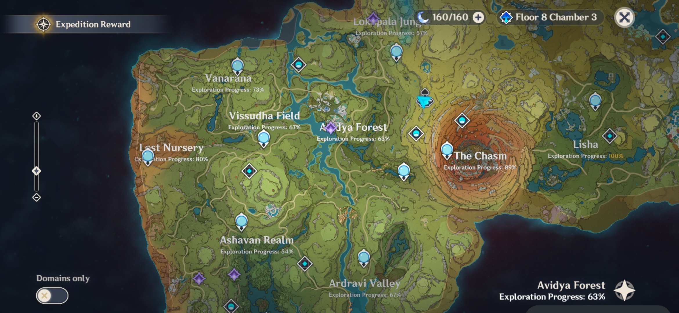 Sumeru Commissions Genshin Impact | HoYoLAB