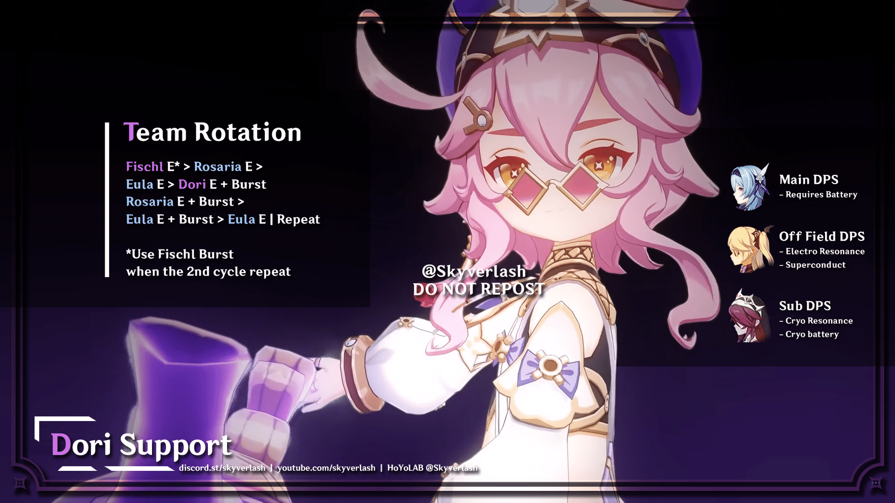 [3.0] Dori Master Guide | Skill, Artifact, Weapon, Talent, Constellation, Team Comp | Genshin ...