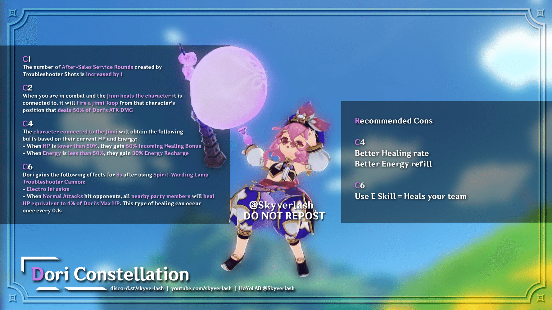 [3.0] Dori Master Guide | Skill, Artifact, Weapon, Talent, Constellation, Team Comp Genshin ...