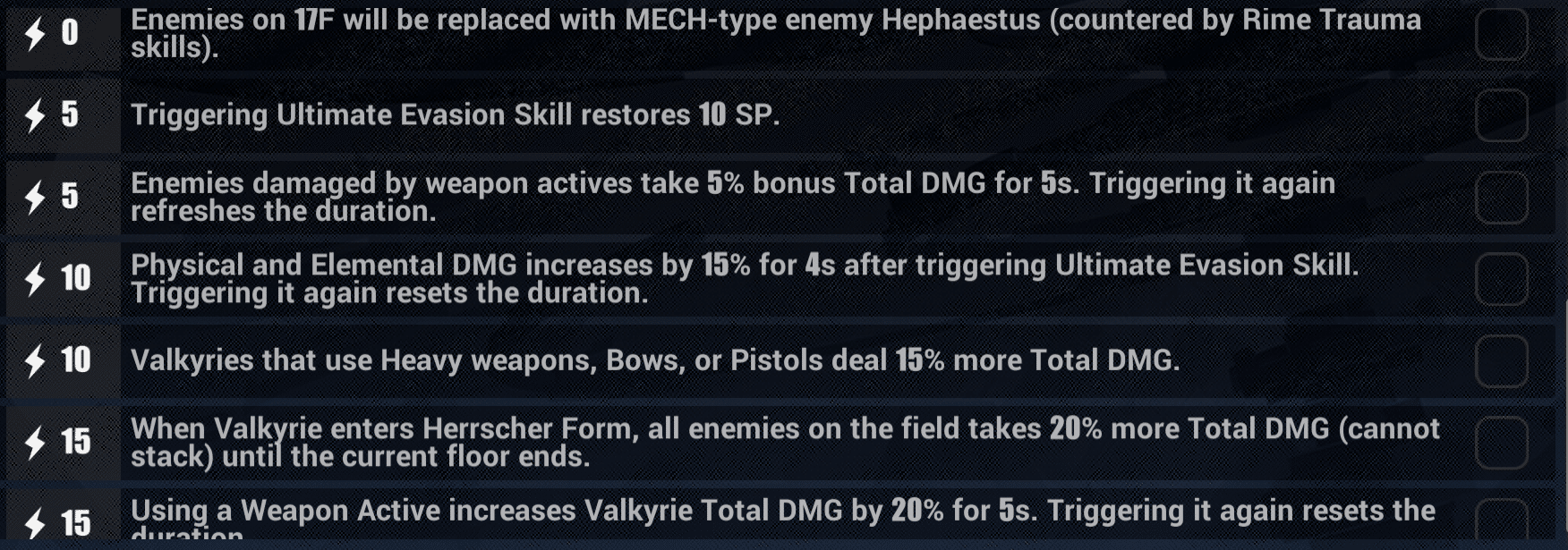 (Beta v6.0 Guide) What's new in Elysian Realm + HoH Finality Honkai Impact 3rd | HoYoLAB