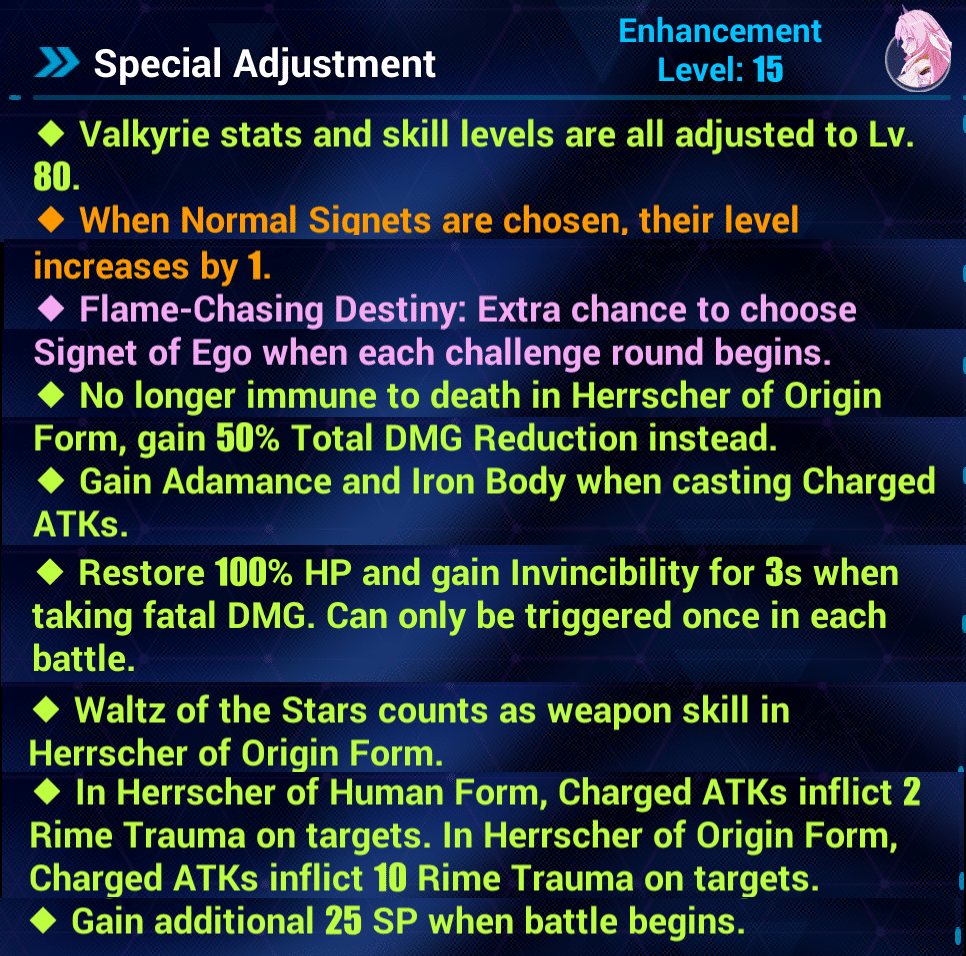 (Beta v6.0 Guide) What's new in Elysian Realm + HoH Finality Honkai Impact 3rd | HoYoLAB