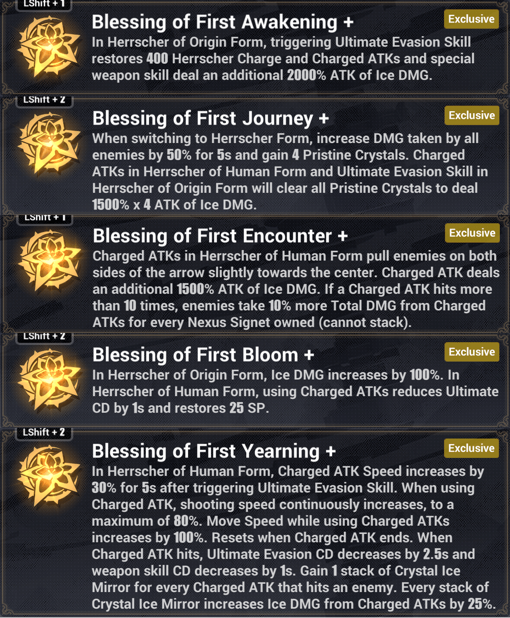 (Beta v6.0 Guide) What's new in Elysian Realm + HoH Finality Honkai Impact 3rd | HoYoLAB