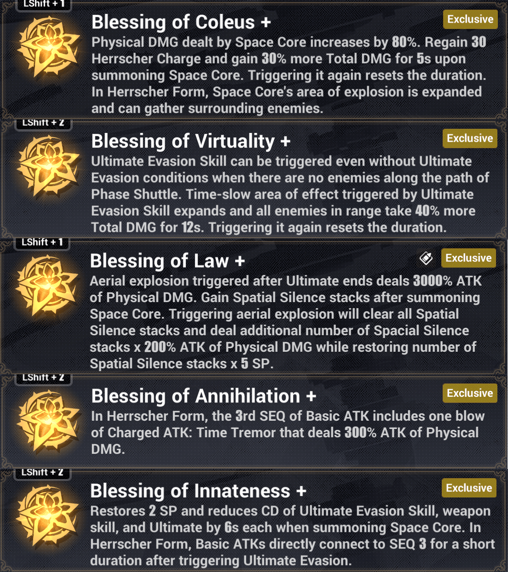 (Beta v6.0 Guide) What's new in Elysian Realm + HoH Finality Honkai Impact 3rd | HoYoLAB