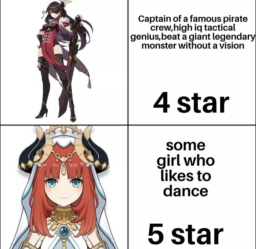 More memes (sorry I haven’t posted in a while btw) Genshin Impact | HoYoLAB