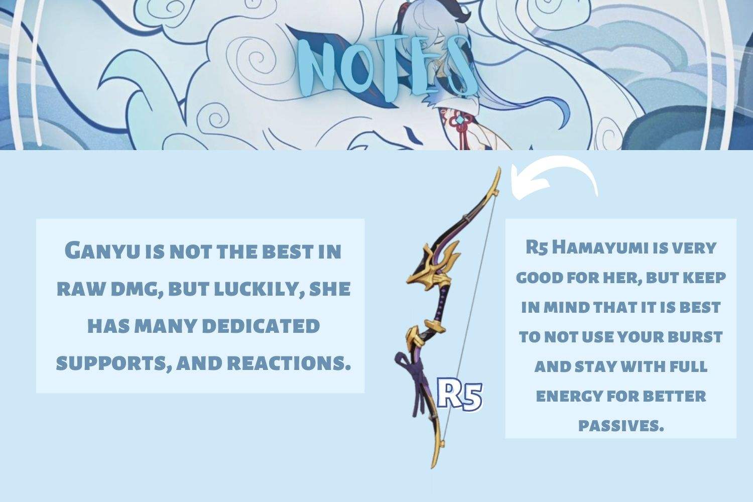 Ganyu Guide - Worth your primos? Weapons, artifact, team comps… Genshin Impact | HoYoLAB