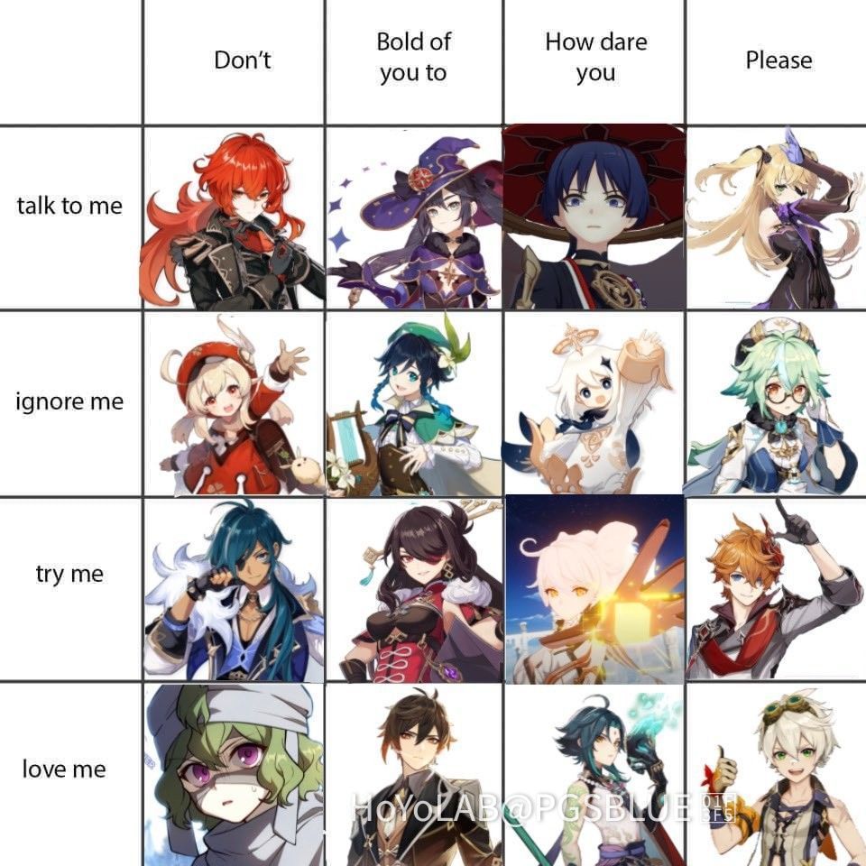 some random memes Genshin Impact | HoYoLAB