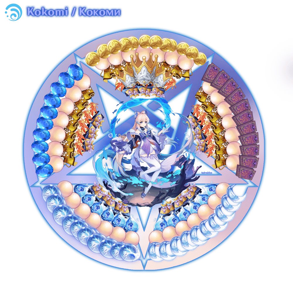 Kokomi summoning circle Genshin Impact | HoYoLAB
